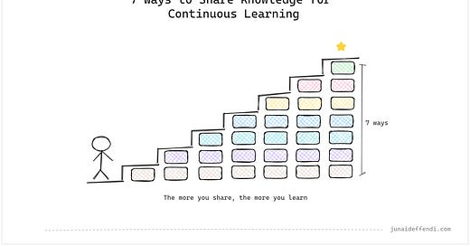 Junaid Effendi | Sharing knowledge for Engineers | Substack