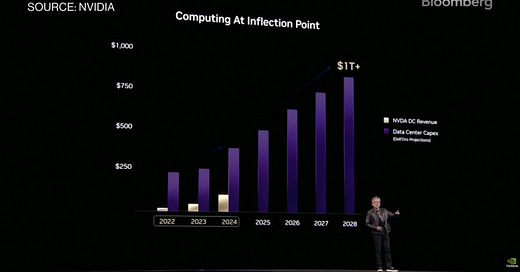 Jogging Minh | Substack
