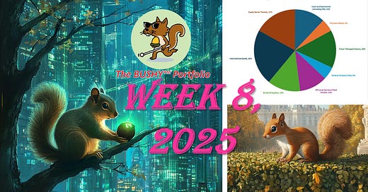 Blind Squirrel Macro | The Blind Squirrel | Substack