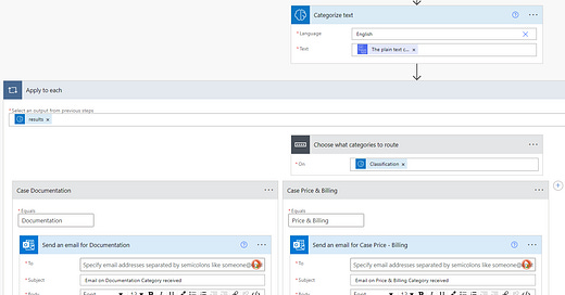Using Power Automate To Create 5 Useful Document Management Scenarios