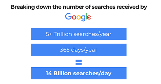 Brian’s Substack | Brian Flasker | Substack