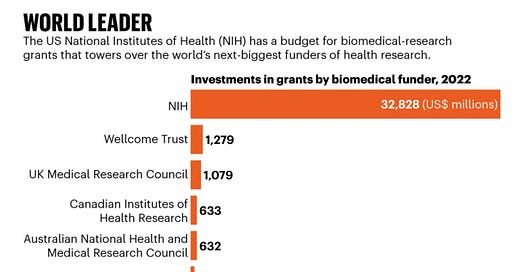 Scholastic Alchemy | James | Substack