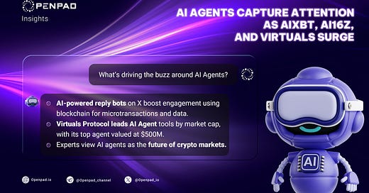 AI Agents Capture Attention as AiXBT, ai16z, and Virtuals Surge
