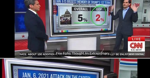 Political Questions | Steven F. Hayward | Substack