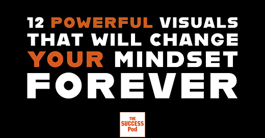 12 Powerful Visuals That Will Change Your Mindset