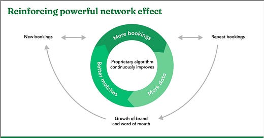 Sea Capital | Substack