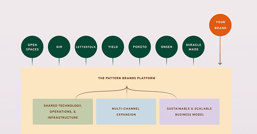CEREAL TALK │ シリアルトーク | Substack