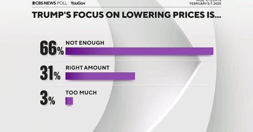 The Dean's Report by Dean Obeidallah | Substack