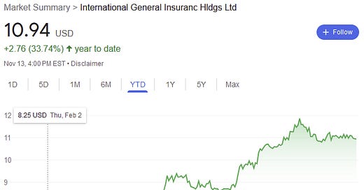 Archive - Cluseau Research