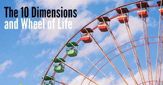 The 10 Dimensions of Life - by Charlie Gilkey