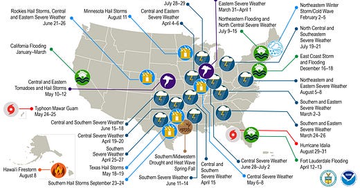 Sustain What | Andy @Revkin | Substack