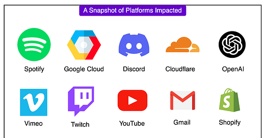 ByteByteGo Newsletter | Alex Xu | Substack