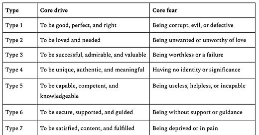 Useful Fictions | Cate Hall | Substack