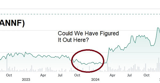 John Rubino's Substack | Substack