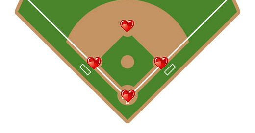 Micromance Magazine | Substack