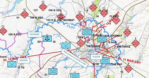 Márk’s Substack | Márk Takács | Substack
