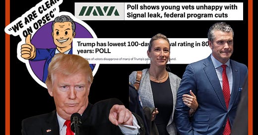 On Democracy with FPWellman Substack Community | Fred Wellman | Substack