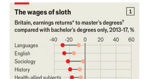 Scott's Mixtape Substack | scott cunningham | Substack