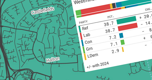 Britain Elects | Substack