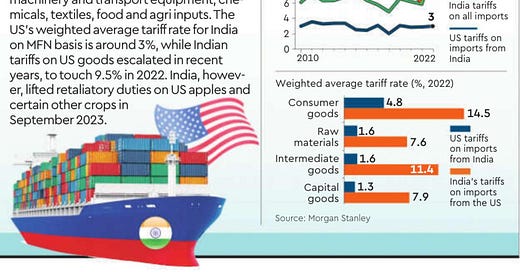 The India Cable | Substack