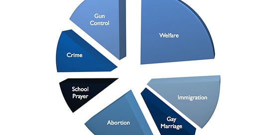 The Grassroots Connector | Substack