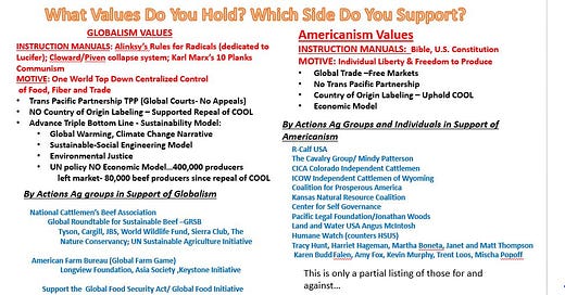 The Independent Rancher | Andrea Hutchison | Substack