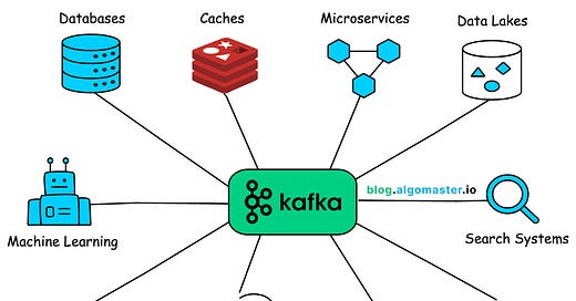 Top 10 Kafka Use Cases - by Ashish Pratap Singh