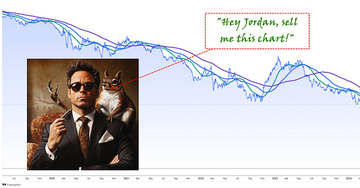 Archive - Blind Squirrel Macro