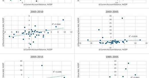 Grant Kettering | Substack