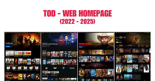 The Streaming Lab | Yann Colleter | Substack