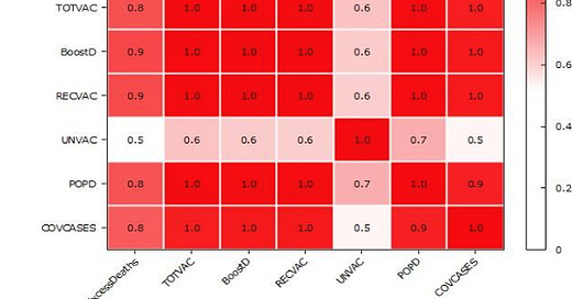 Steve Kirsch's newsletter | Substack
