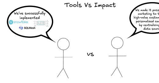 SeattleDataGuy’s Newsletter | Substack