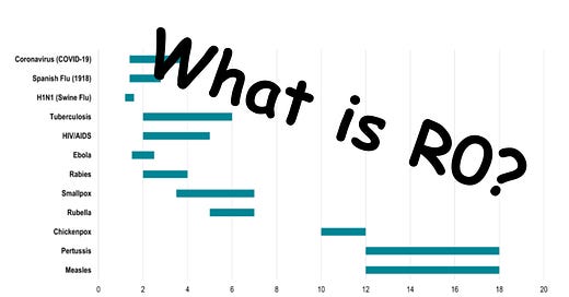 Outbreak News Today | Robert Herriman | Substack