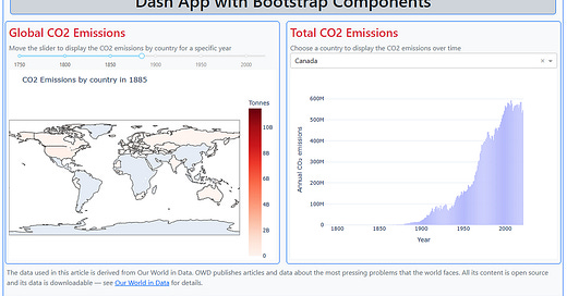 Hands on Data Visualization, Data Science, AI and Python | Alan Jones ...