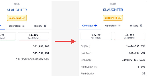 QuickScout’s Newsletter | Craig Rachel | Substack
