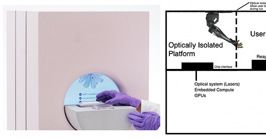 The PacBio Vega - More Tech Details - by Nava Whiteford