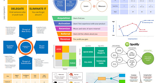 The Product Compass | Paweł Huryn | Substack