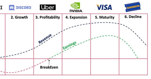 MultiVersial | Carlos Molina | Substack