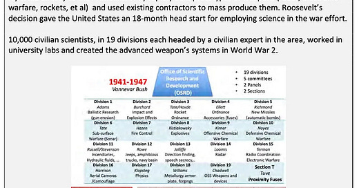 Steve Blank | Substack