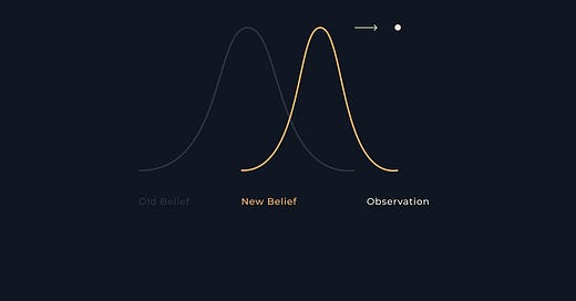 MindVault | Phil Hagspiel | Substack