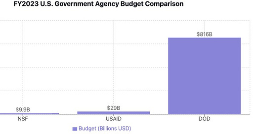 ChinaTalk | Jordan Schneider | Substack