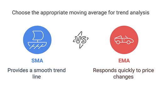SAHI’s Substack | Substack