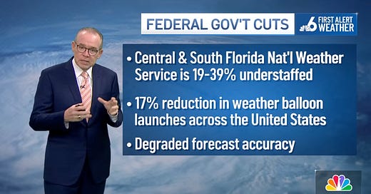 Mockler HQ | Adam Mockler | Substack