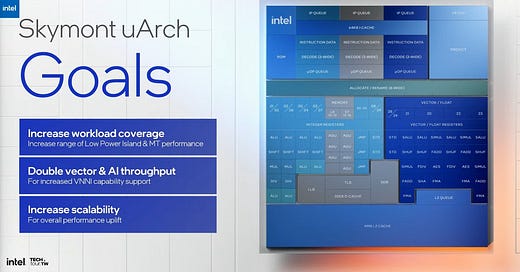 Intel Details Skymont - by Chester Lam and George Cozma