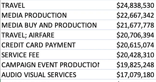 The Intersection | Patrick Ruffini | Substack