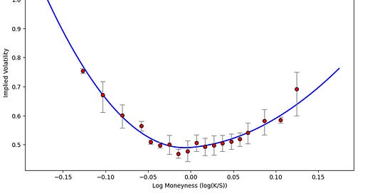 The Quant Stack | Quant Arb | Substack