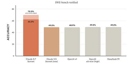 AI Brews | Mariam | Substack