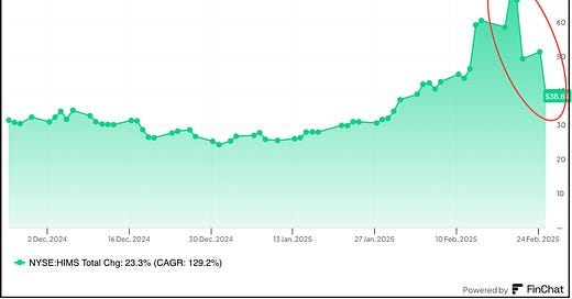 Herb Greenberg | On the Street | Substack