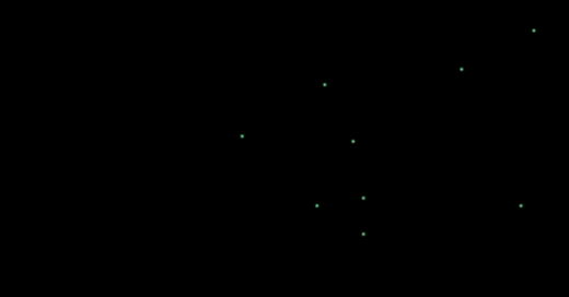 Axal’s Substack | Substack
