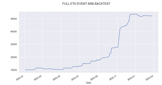 Archive - The Quant Stack